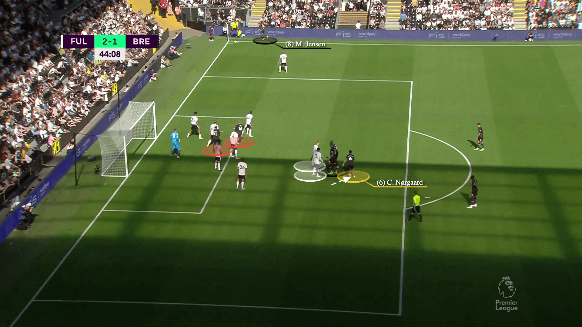 The 10 best corner routines of the Premier League season… so far ...