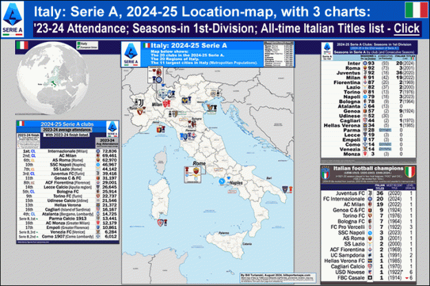 Italy: Serie A, 2024-25 season – Location-map, with 3 charts ...