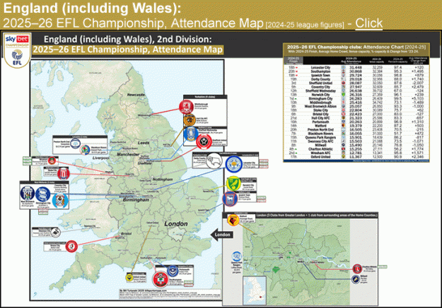England (including Wales), 2nd Division: 2025–26 EFL Championship ...